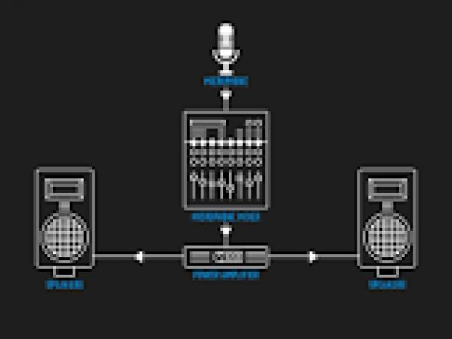 Beltel - alesis pa system ultimo tipo