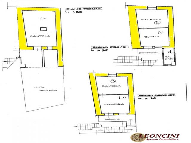 Abitazione in centro storico