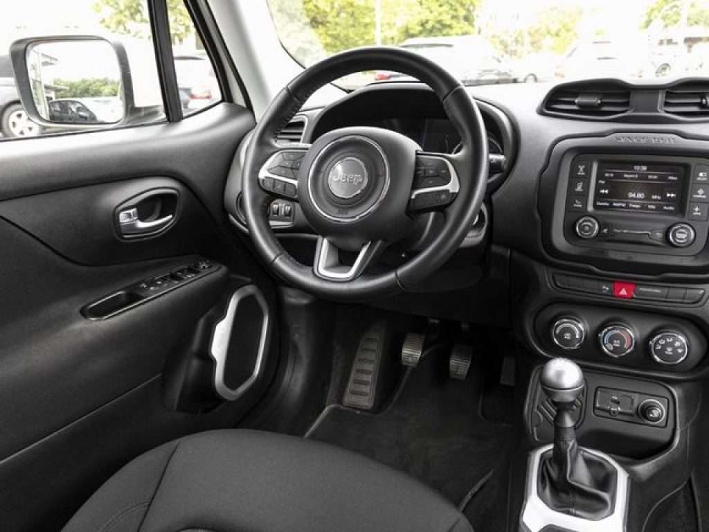 Jeep Renegade1.6 E-TorQ