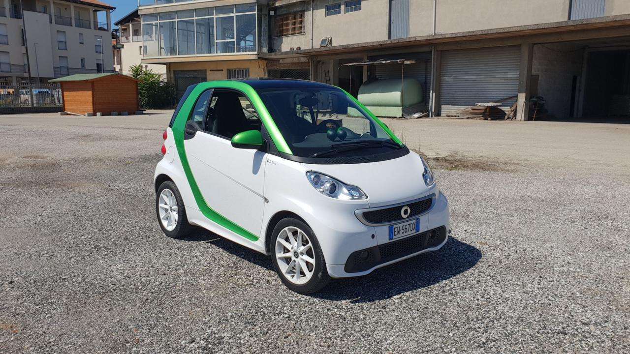 smart forTwoelectric drive coupé