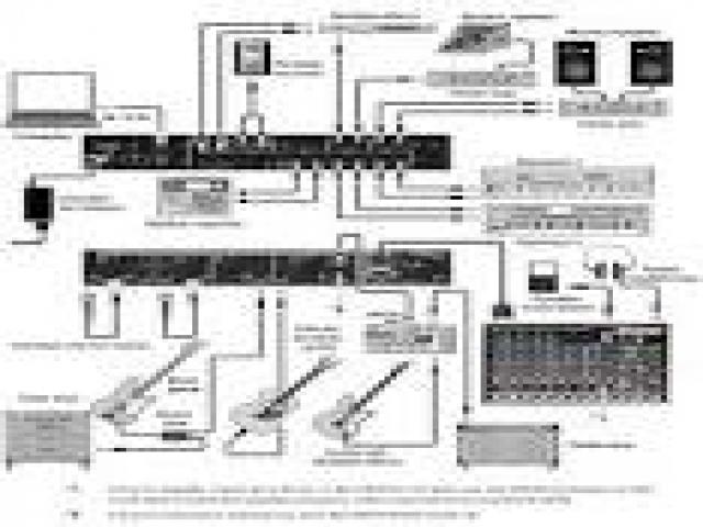 Beltel - alesis pa system molto conveniente