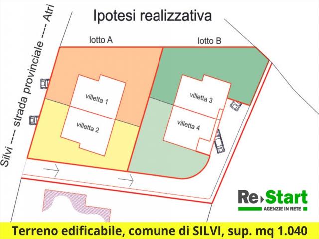 Terreno edificabile in vendita a silvi frazione