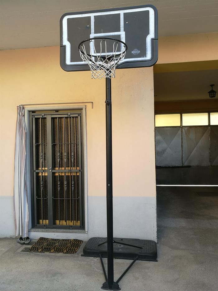 CANESTRO BASKET