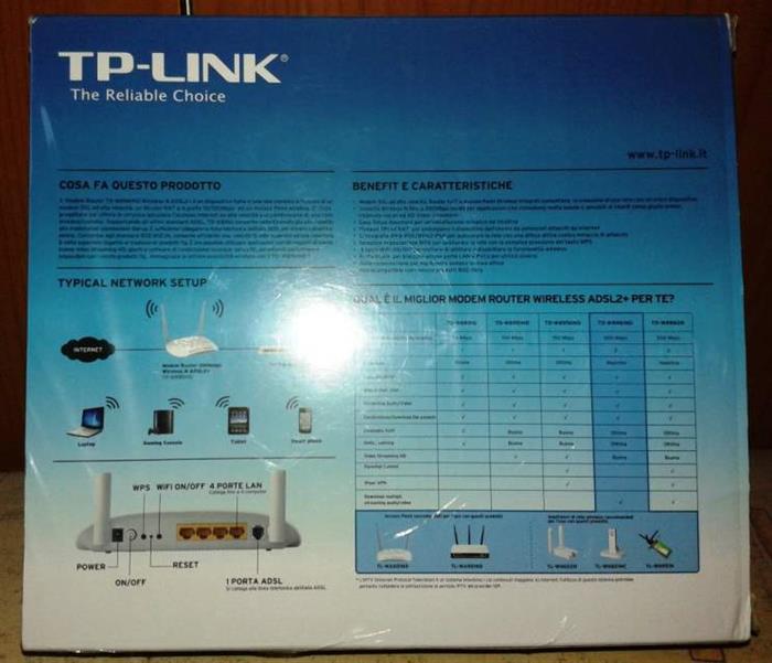 MODEM/ROUTER