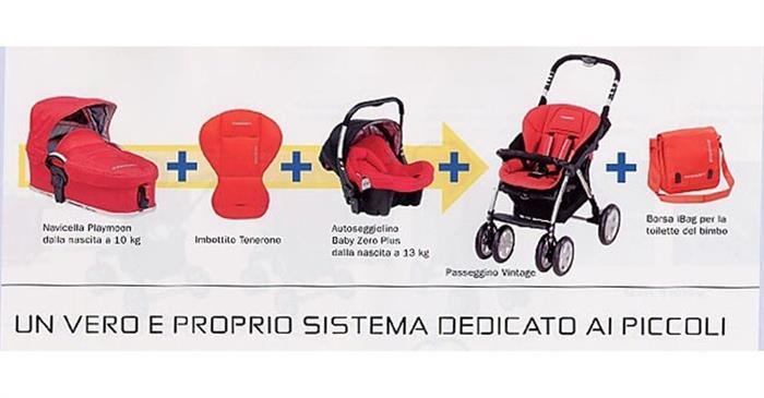 TRIO FOPPAPEDRETTI MODELLO VINTAGE ROSSO