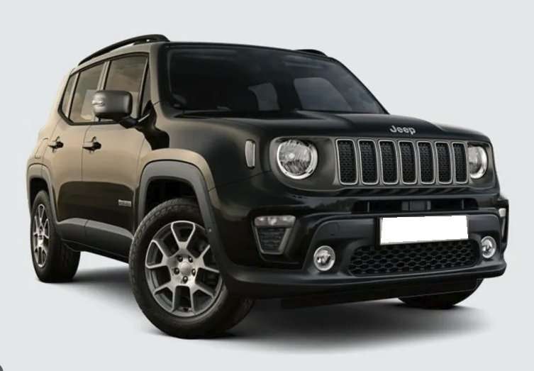 Jeep Renegade1.6 MJT 120cv Limited