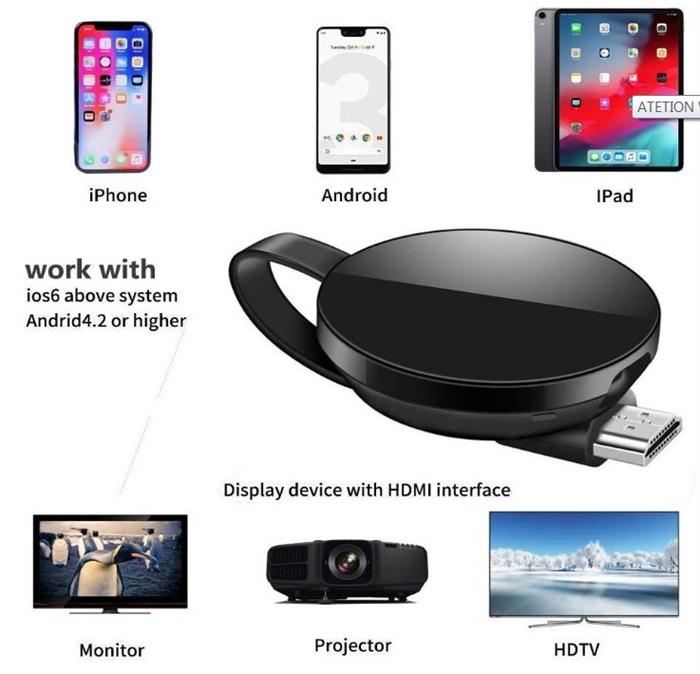 WIRELESS WIFI DISPLAY HDMI CROMECAST