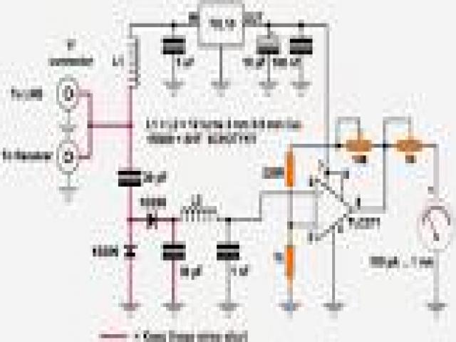 Beltel - zhiting satellite signal meter molto conveniente