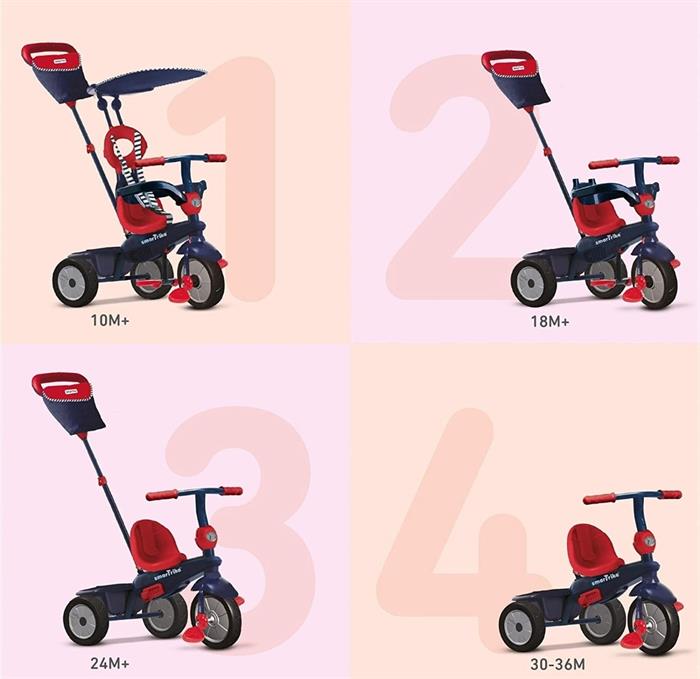 SMARTRIKE PASSEGGINO/TRICICLO