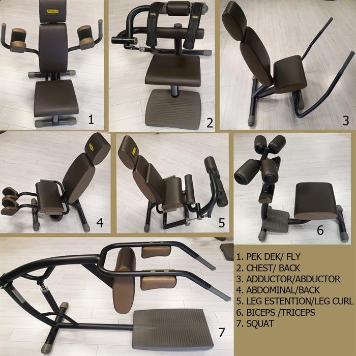 MACCHINE ISOTONICHE TECHNOGYM PER CIRCUIT TRAINING