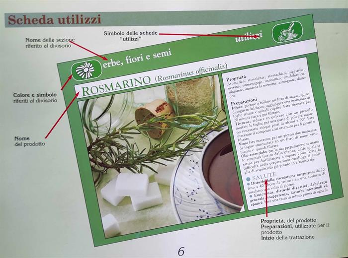 RICETTARIO MANUALE ERBORISTERIA