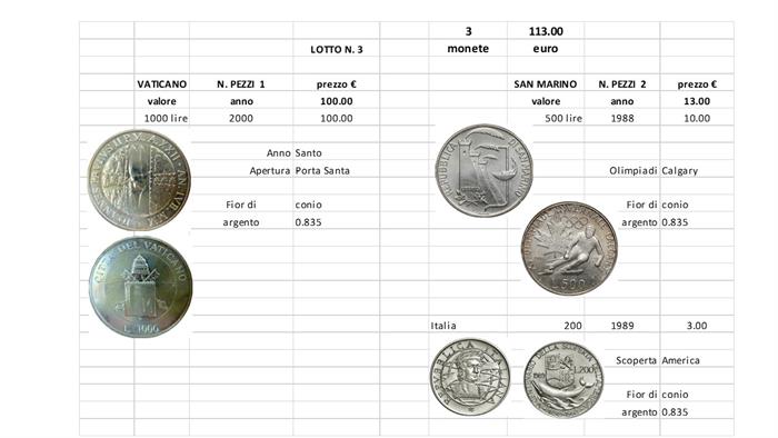 MONETE ITALIANE DA COLLEZIONE