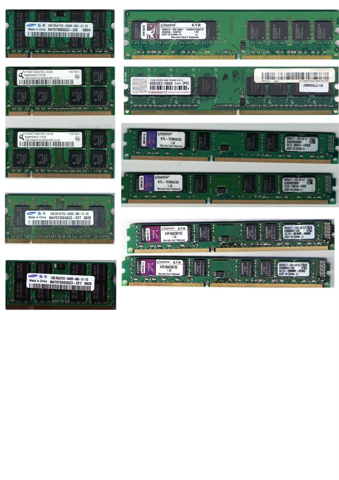 RAM SDRAM