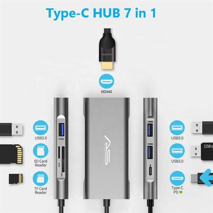 HUB USB C ADATTATORE MULTIPORTA 7 IN 1