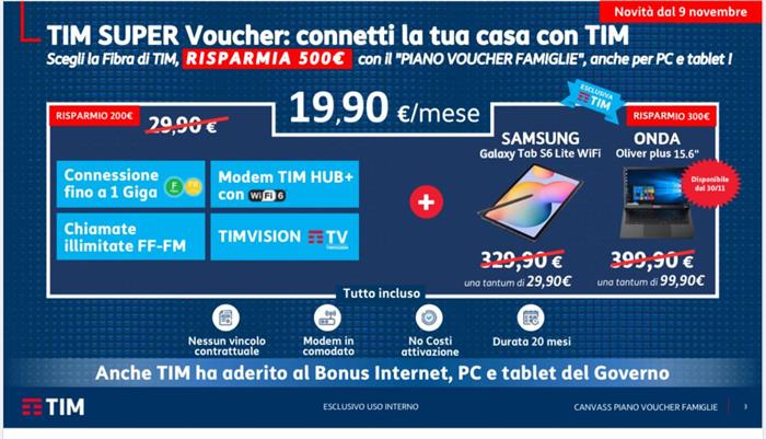 SUPERFIBRA TIM