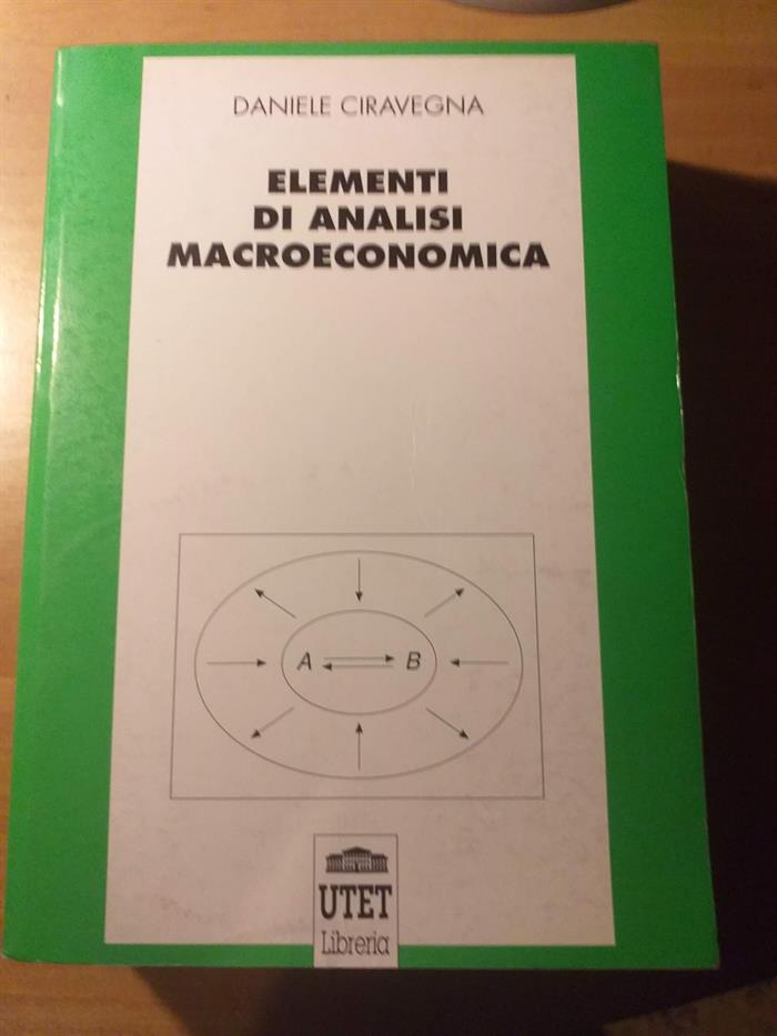 ELEMENTI DI ANALISI MACROECONOMICA