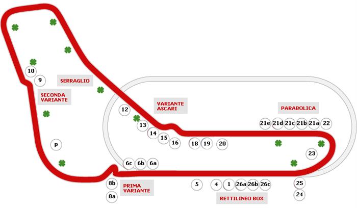 2 BIGLIETTI F1 GRAN PREMIO D'ITALIA MONZA 3 SETTEMBRE