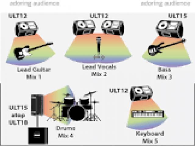 Beltel - alesis pa system ultimo affare